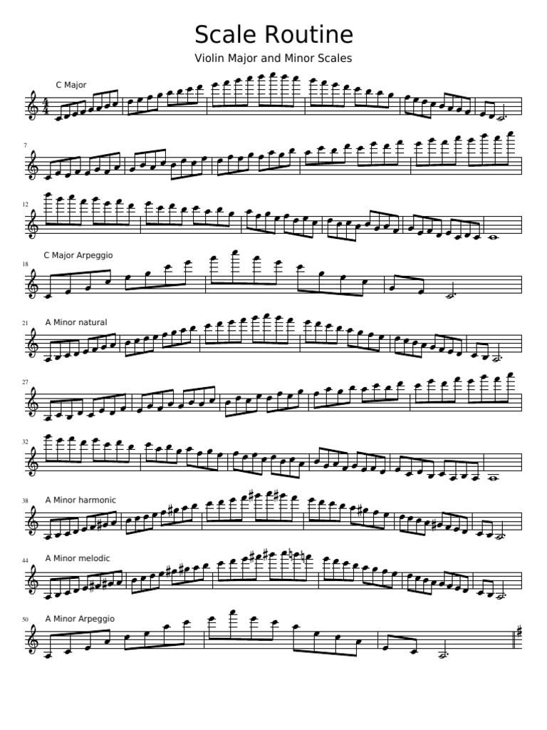 Major and Minor Scales Violin 2 | PDF
