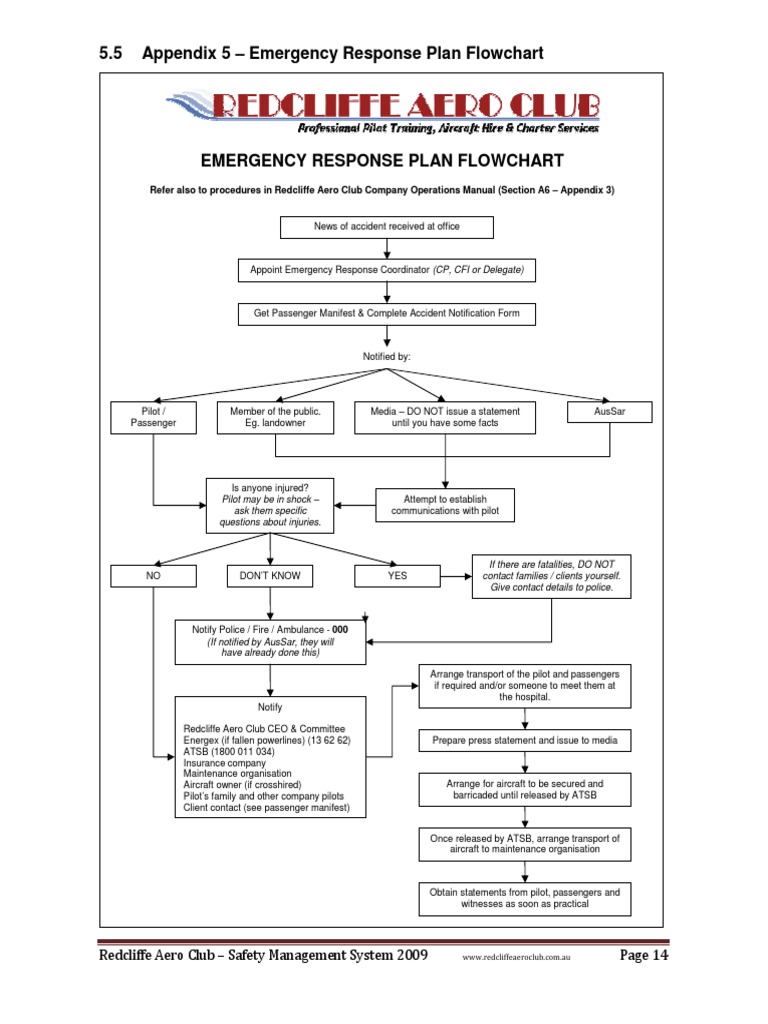 Emergency Response Plan Flow Chart | PDF | Transport Accidents And ...