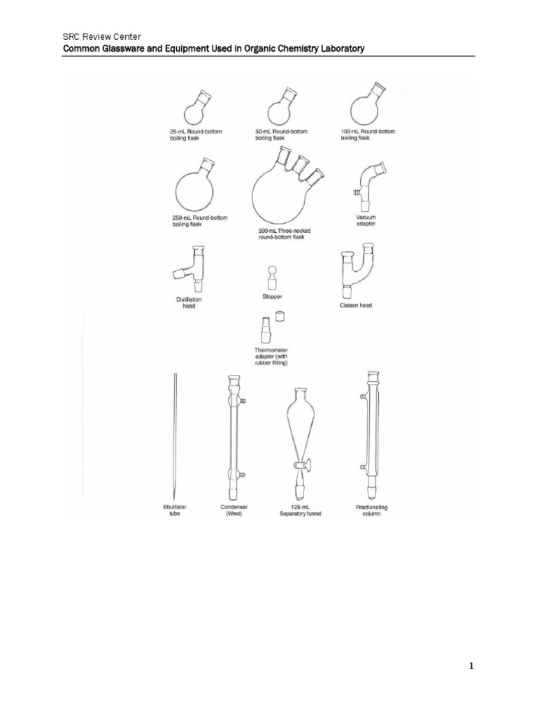 Essential Organic Chemistry Glassware Guide | PDF