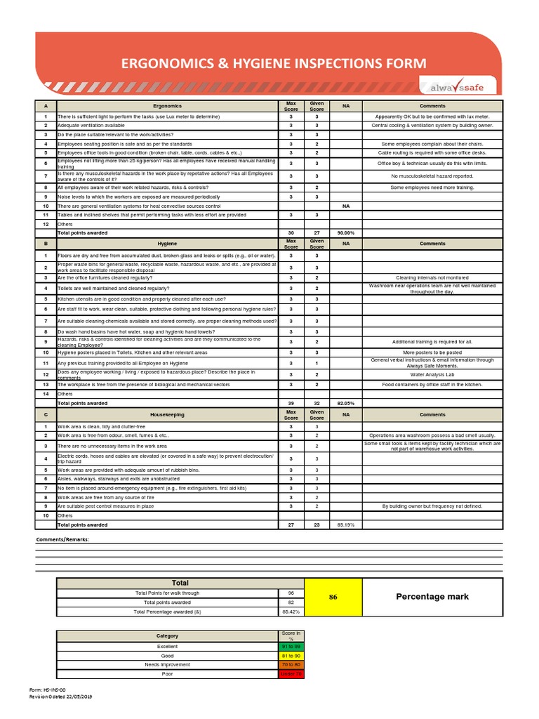 Ergonomics & Hygiene Inspections Form: VAI Factory - HSE Audit ...