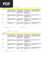 Diorama Project Evaluation Rubric | PDF | Cognition | Psychological ...