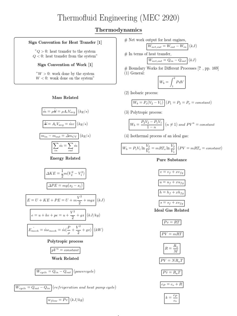 List of Formula MECH 2344 | PDF | Fluid Dynamics | Heat Transfer
