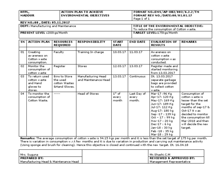 Action Plan For Waste Disposal | PDF | Economy And The Environment | Waste