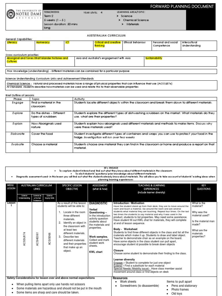 KWL Chart for Material Science Lessons | PDF | Educational Assessment ...