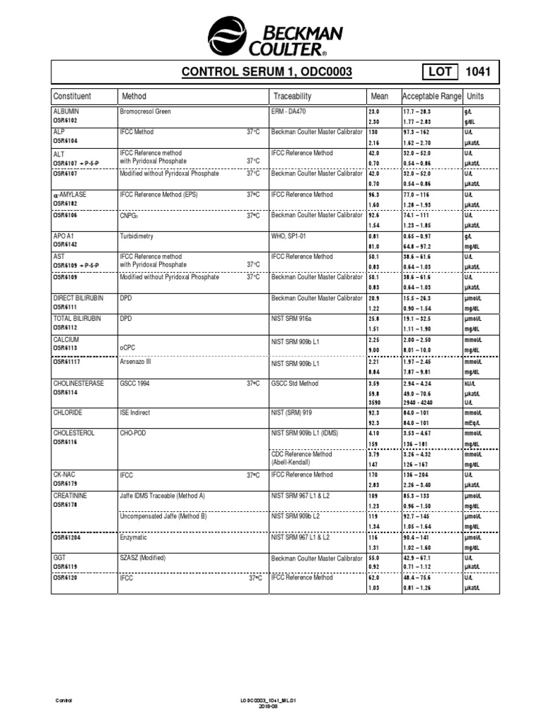 Multi Control Beckman Coulter | PDF | Chemistry | Physical Sciences