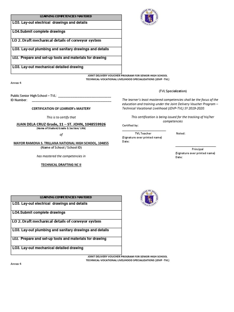 Annex 4 JDVP Certificate of Learners Mastery | PDF | Learning | Behavior Modification