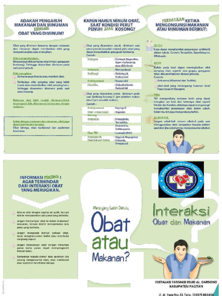 Leaflet Interaksi Obat | PDF