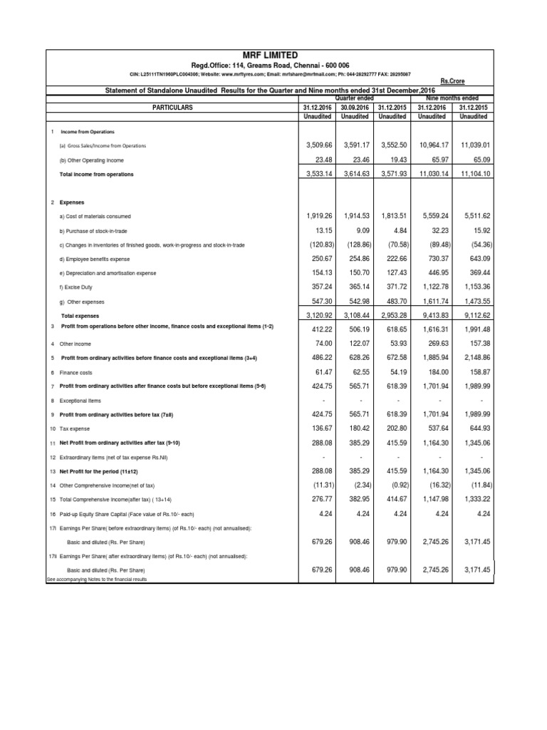 Third Quarter Financial Results Ended 31st December 2016 PDF | PDF ...