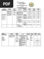 Work and Financial Plan 2019-2021 | PDF