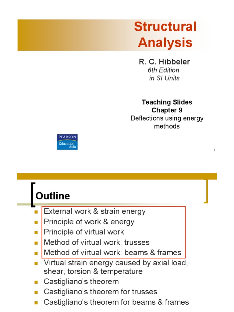 Energy Methods in Structural Analysis | PDF | Deformation (Mechanics ...