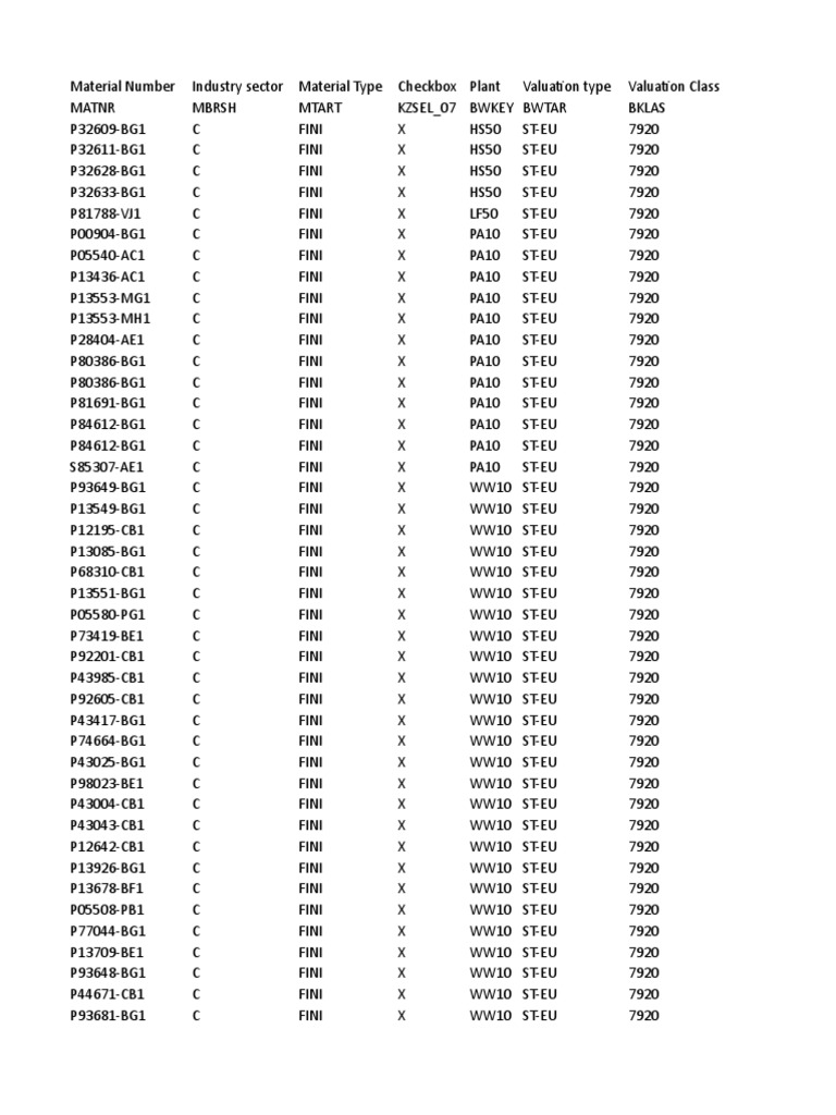 LSMW MM01 Valuation Type Extension | PDF | Computer Programming | Computing
