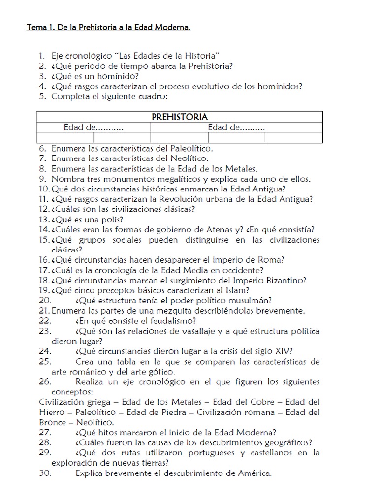 Preguntas Examen Historia 4º ESO Tema 1 | PDF