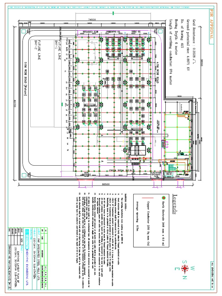 PHP SS Earthing LAYOUT PLAN PDF | PDF
