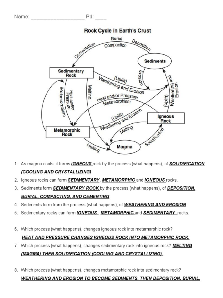 Rock Cycle Review KEY | PDF | Sedimentary Rock | Rock (Geology)