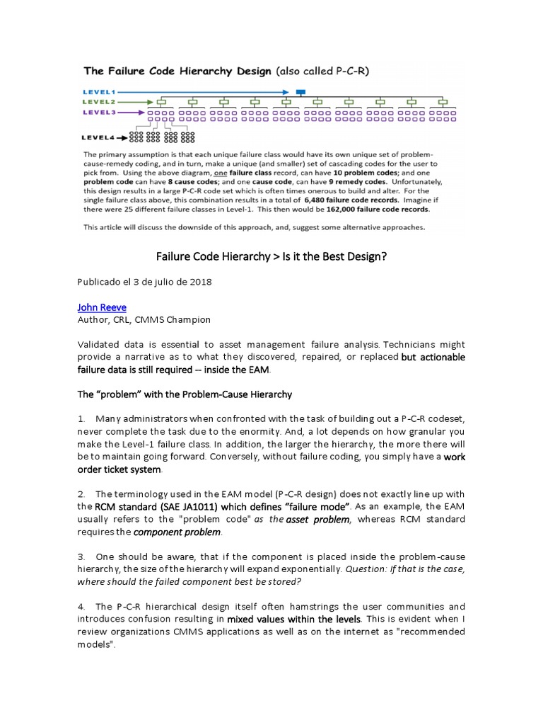 Failure Code Hierarchy Is It The Best Design?: John Reeve | PDF ...