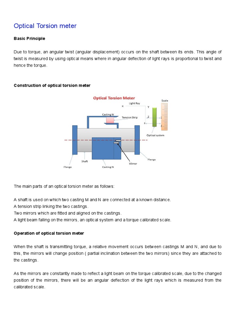 Optical Torsion Meter - Instrumentation and Control Engineering | PDF