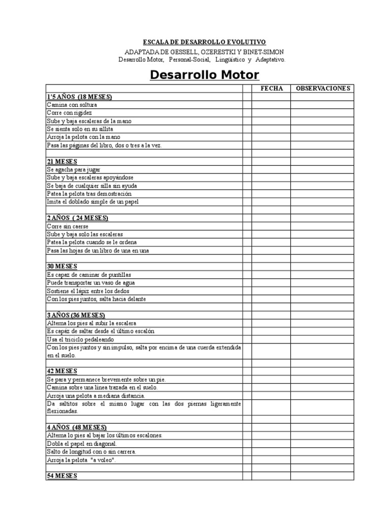 Escala de Desarrollo de Gessell