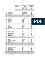 HK Materials List | PDF