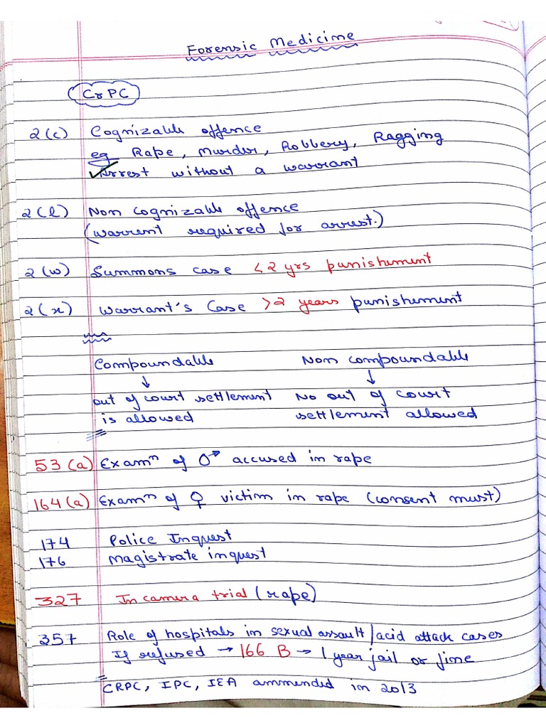 Forensic Medicine Handwritten Important Notes | PDF