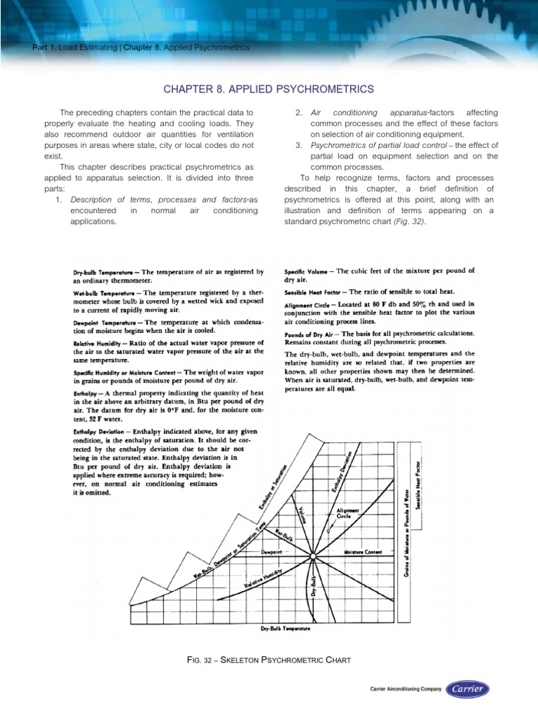 Applied Psychrometrics | PDF | Air Conditioning | Hvac