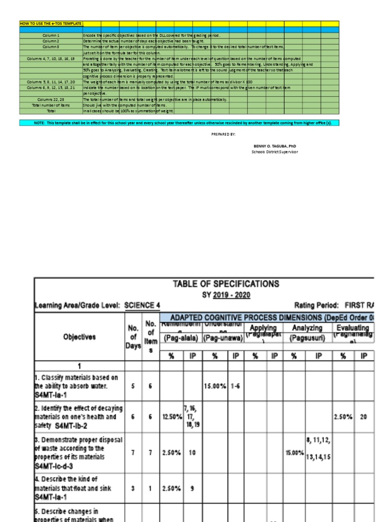 Tos Science 1st Rating | PDF | Test (Assessment) | Learning