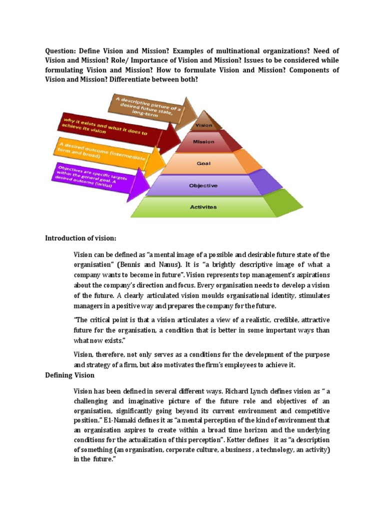 Vision Subject Strategic Management | Download Free PDF | Goal | Motivation