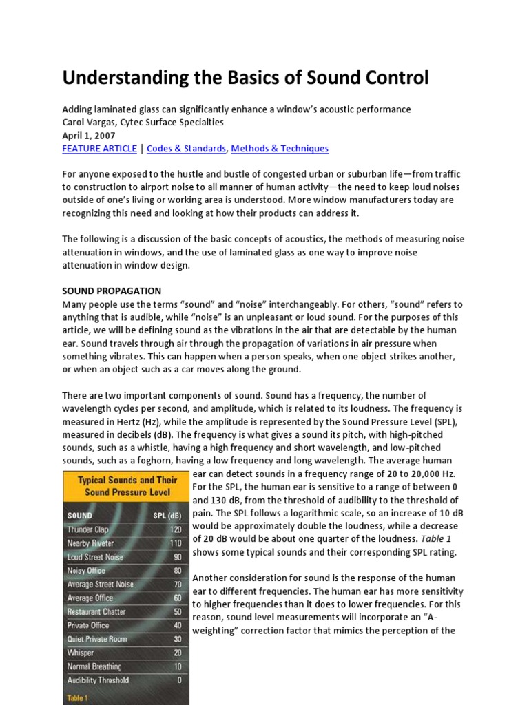 Understanding The Basics of Sound Control | PDF | Sound | Noise