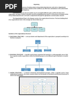 Module 6: Organizational Structure Guide | PDF | Self-Improvement