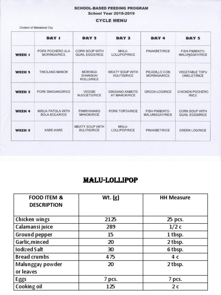 Announcement SBFP Cycle Menu | PDF | Cooking | Asian Cuisine