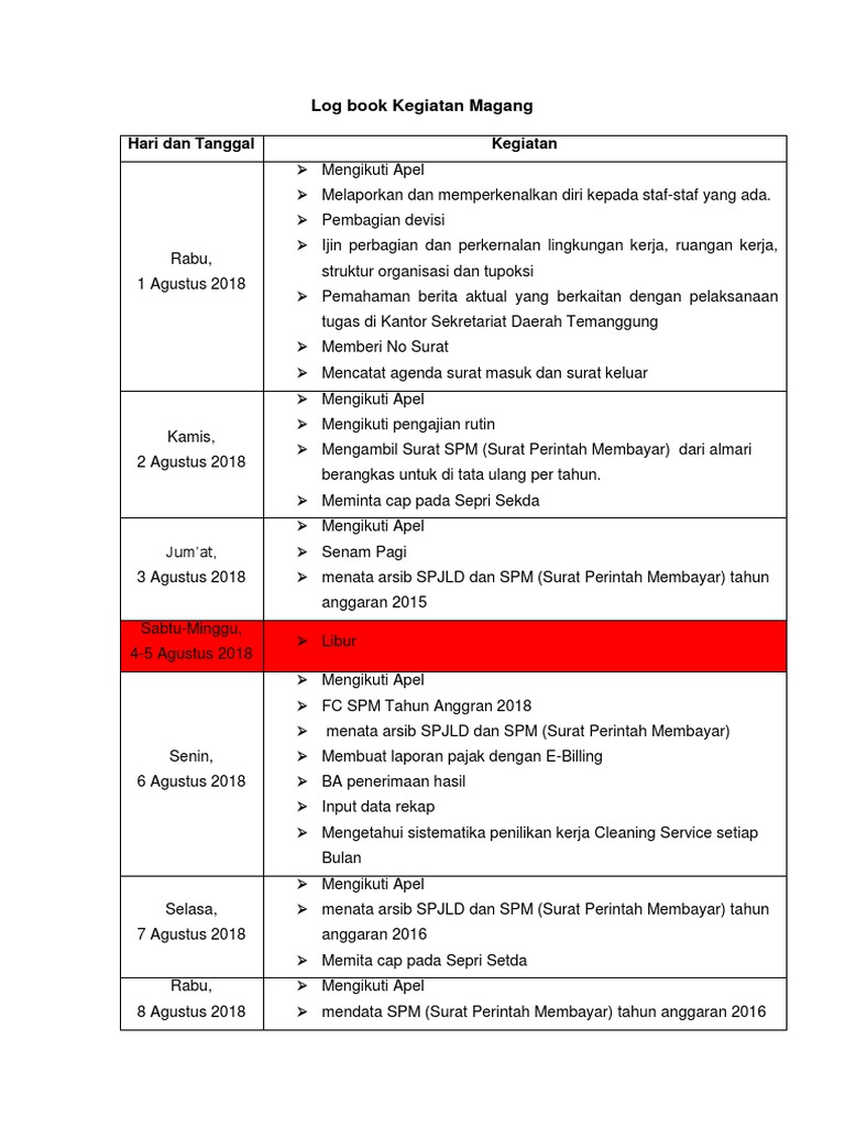Logbook Kegiatan Magang Mahasiswa | PDF