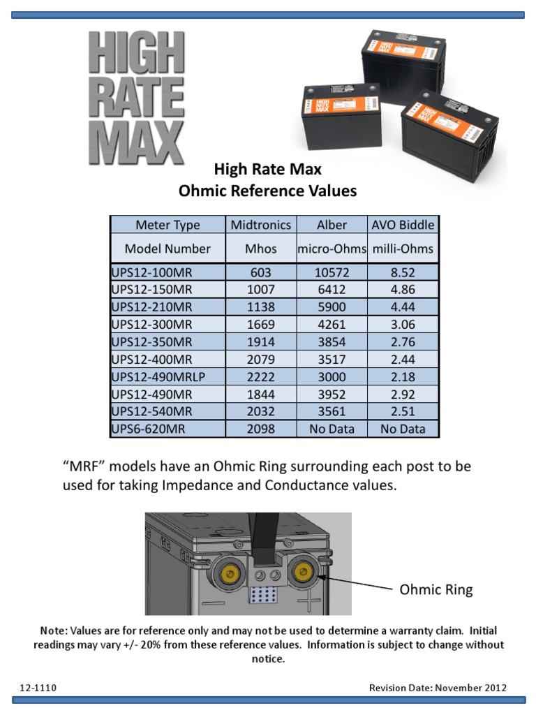 High Rate Ohmic Reference Values Guide | PDF | Science & Mathematics ...