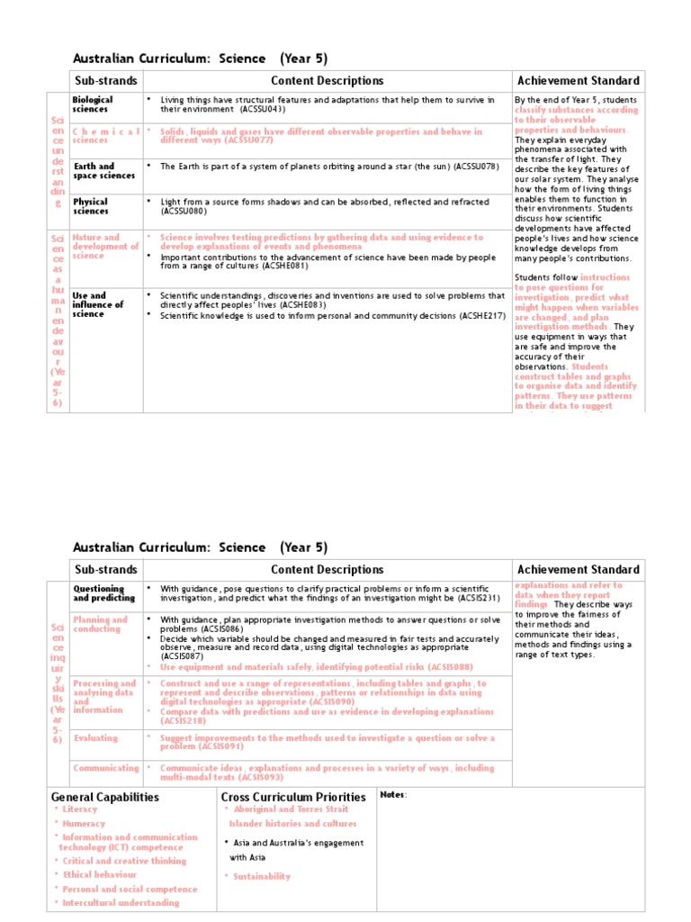 Year 5 Science Curriculum Overview | PDF | Prediction | Data