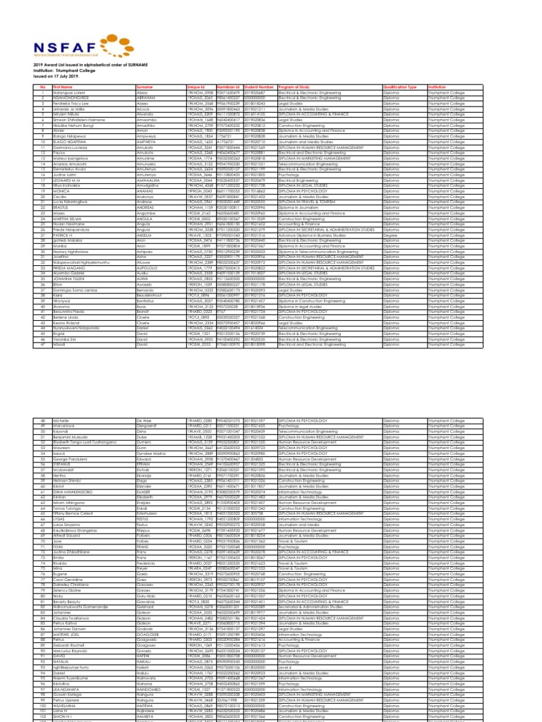 2019 Diploma Award List - Triumphant College | PDF | Engineering | Science