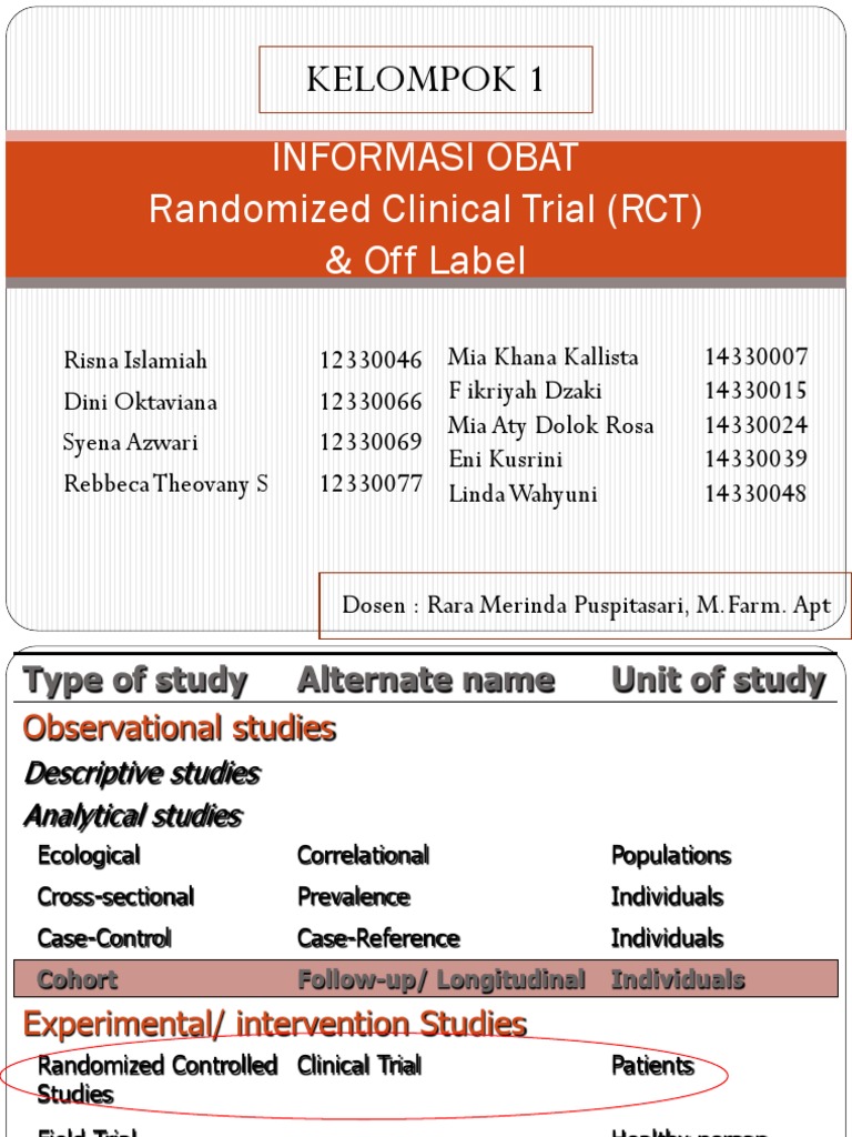 Informasi Obat Randomized Clinical Trial (RCT) & Off Label: Kelompok 1 ...