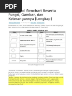 SIMBOL2 Flowchart | PDF | Komputer