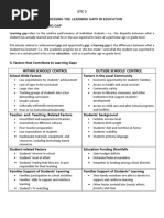 Sample Contextualized and Localized Lesson Plan For SHS | PDF | Lesson ...