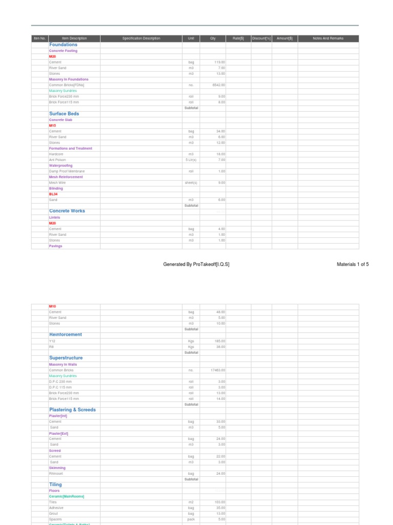 Bill of Quantities for Building Materials including Foundations ...