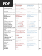 Japanese Voice Acting Script Lines | PDF