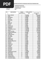 Group Rooming List Example PDF | PDF