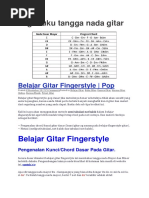 Family Chord Gitar untuk Tangga Nada Mayor | PDF