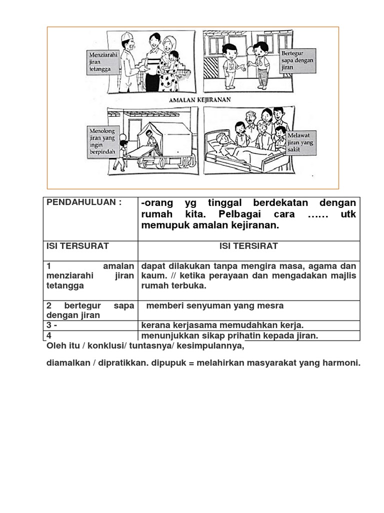 Semangat Kejiranan | PDF