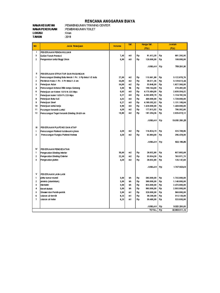 Rab Toilet PDF | PDF