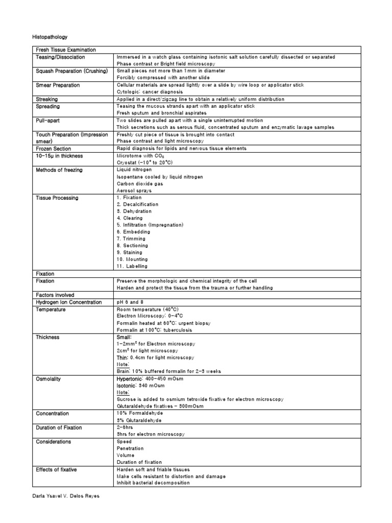 Histopath | Staining | Fixation (Histology) | Free 30-day Trial | Scribd