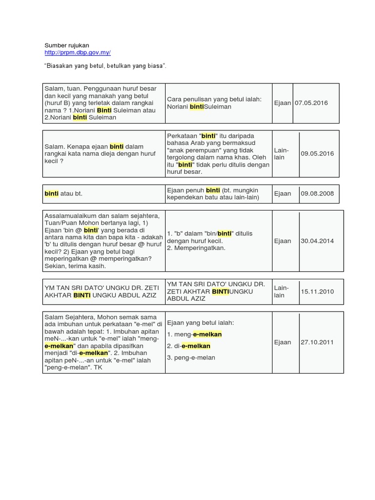 Sumber DBP | PDF