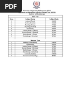 ADL Scoring Cheat Sheet | PDF | Hygiene | Wheelchair