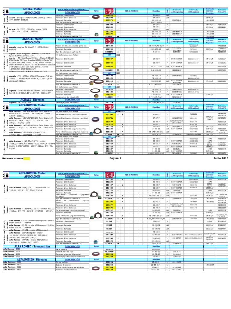 Catalogo Retenes 2016 | PDF | Máquinas rotativas | Vehículos terrestres
