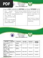 Supreme Pupil Government (SPG) Action Plan: Upper Tugar Elementary ...