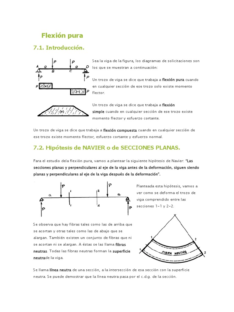 Fórmulas de Flexión Pura en Vigas | PDF | Doblar | Rigidez