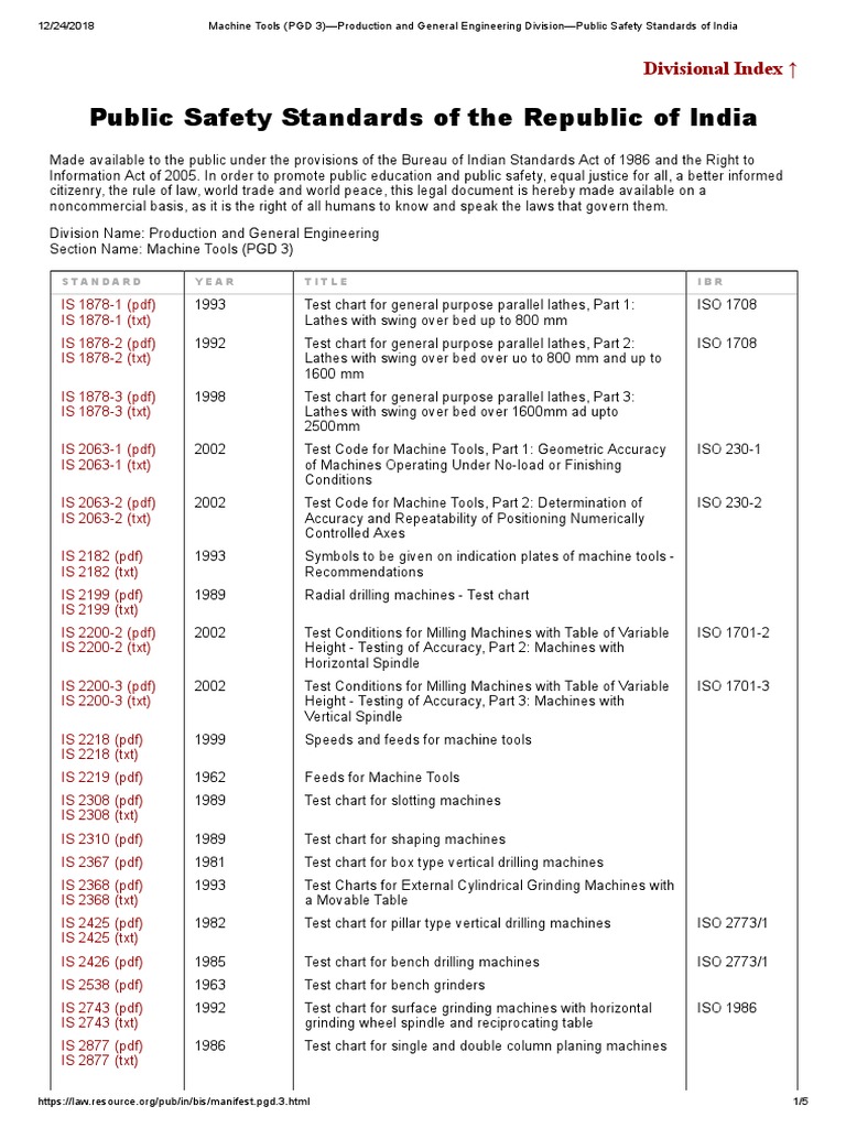 Machine Tools Standards and Test Charts | PDF | Grinding (Abrasive ...