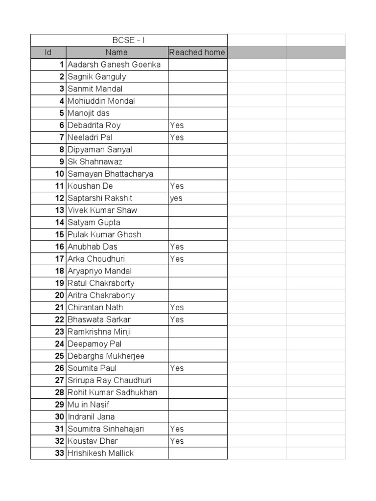 Bcse - I (RH) PDF | PDF